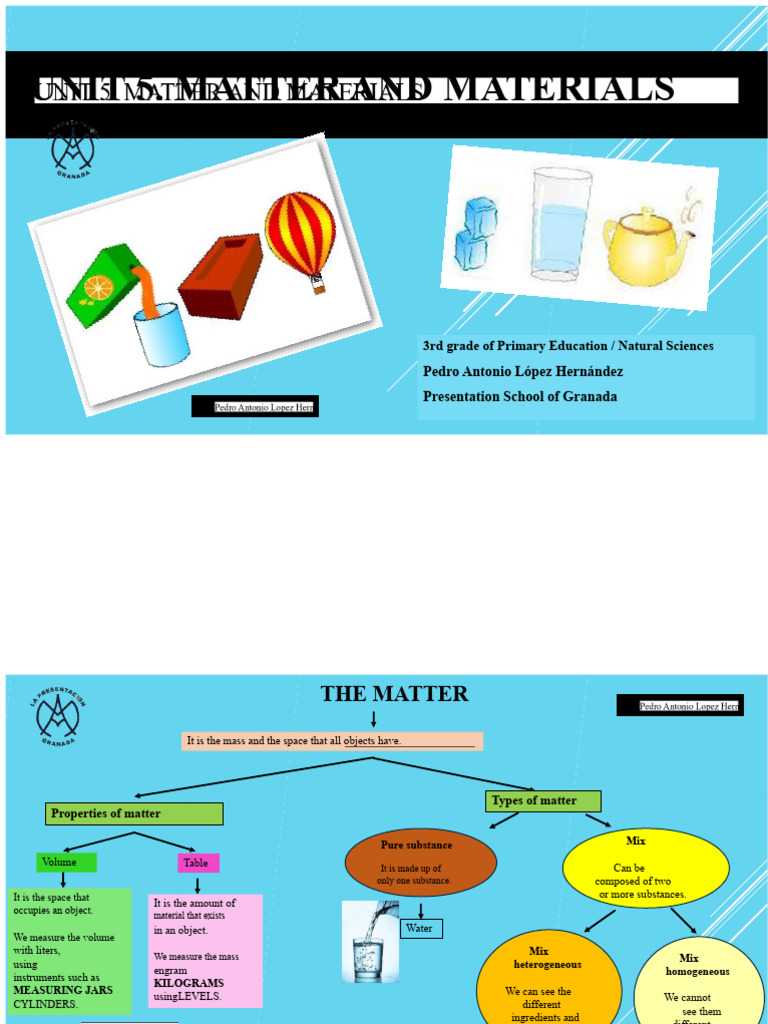 Unit 5. Matter and Materials | PDF | Matter | Liquids