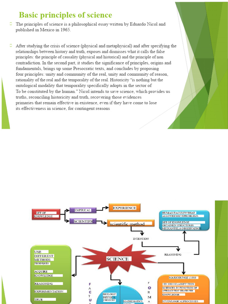 Principles and Methodology of Science | PDF | Science | Scientific Method