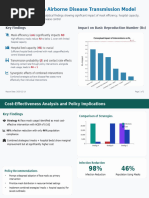 Wolbachia Mosquito Control_ Model Results and Impact Analysis | PDF