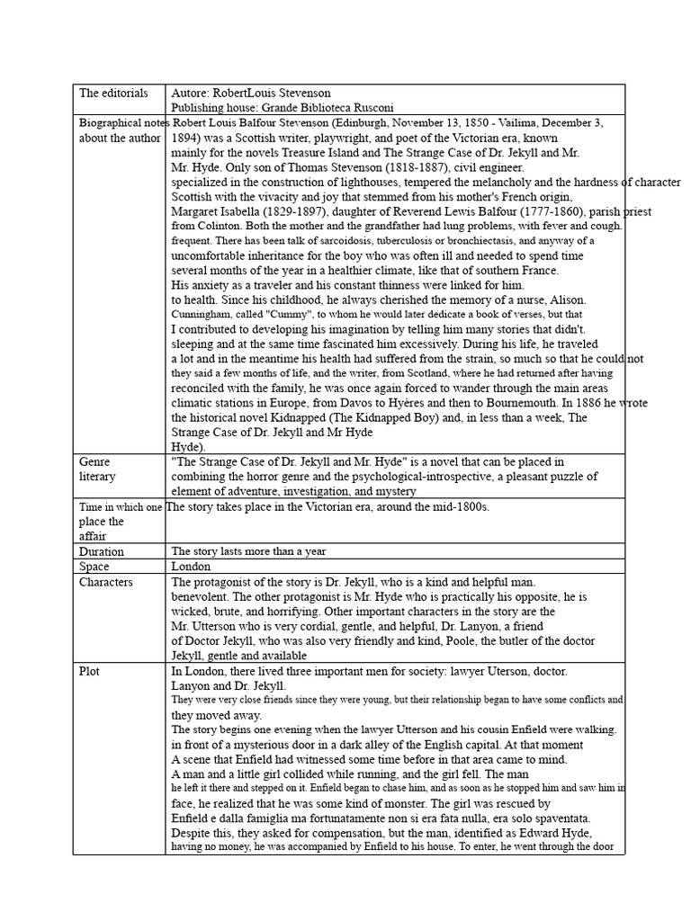 Analysis of The Book Dr. Jekyll and Mr. Hyde | PDF | Strange Case Of Dr ...