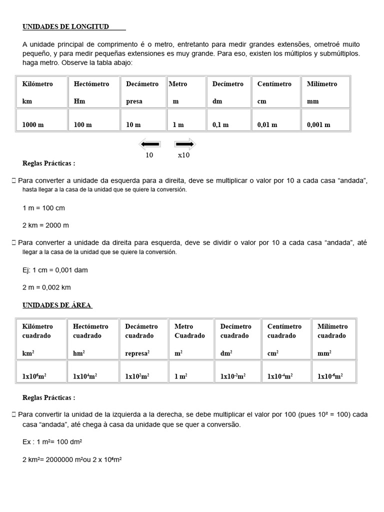 Conversión de Unidades de Longitud, Área y Volumen | PDF | Litro ...
