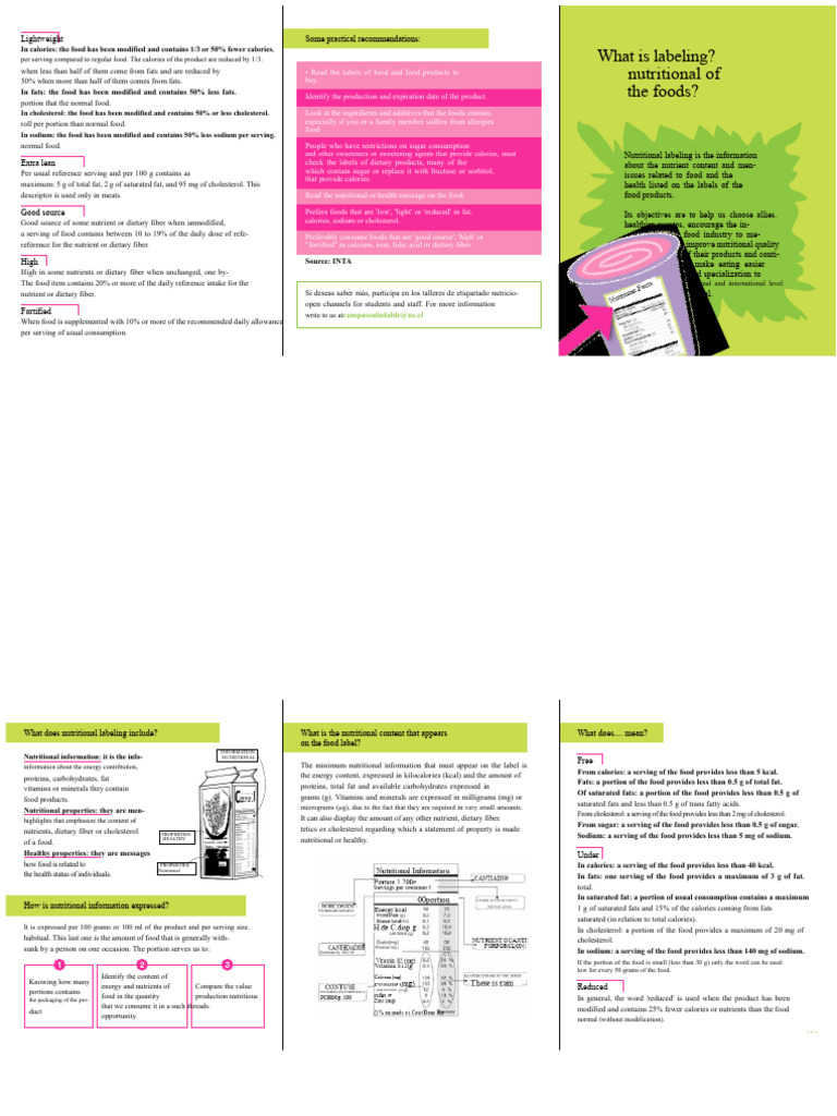 Nutritional Label Brochure | PDF | Nutrition Facts Label | Fat