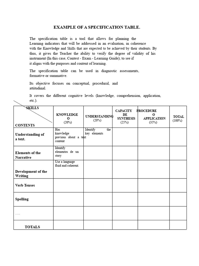 Specification Table for Evaluations | PDF | Educational Assessment ...
