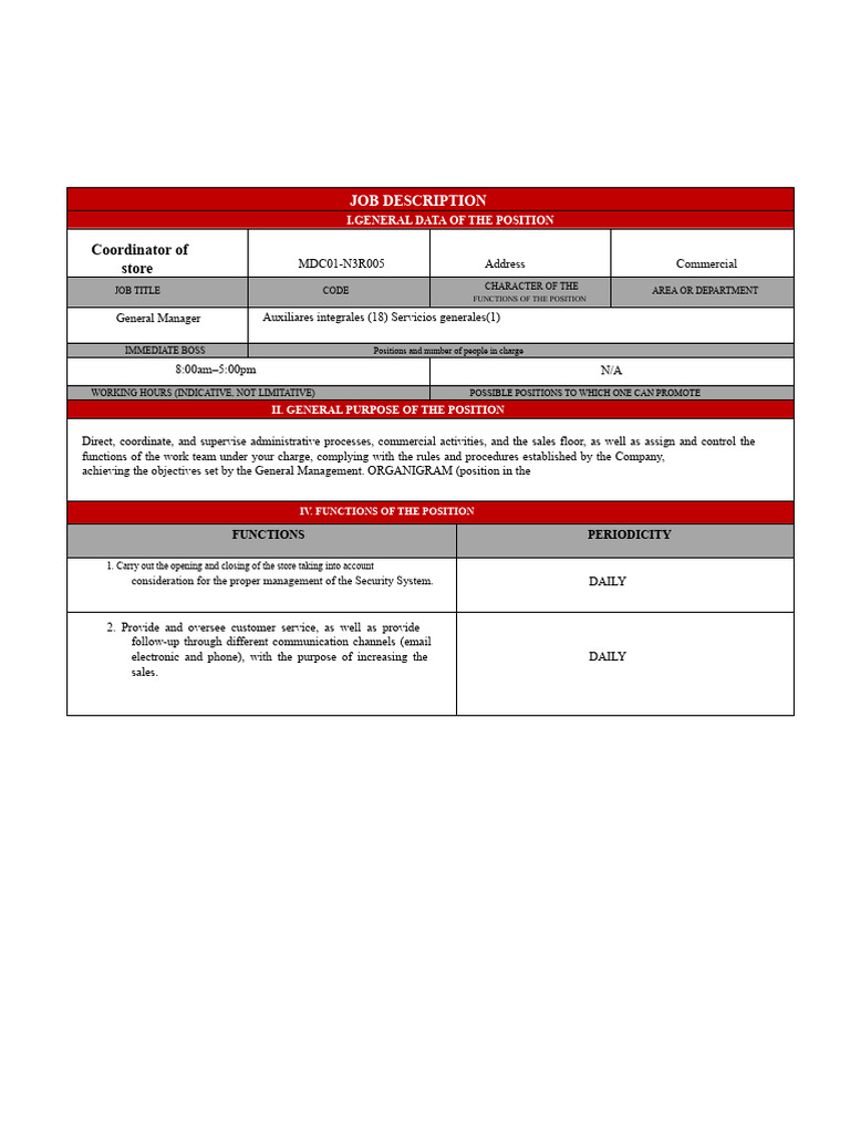 Description of The Position Store Coordinator | PDF | Inventory | Warehouse