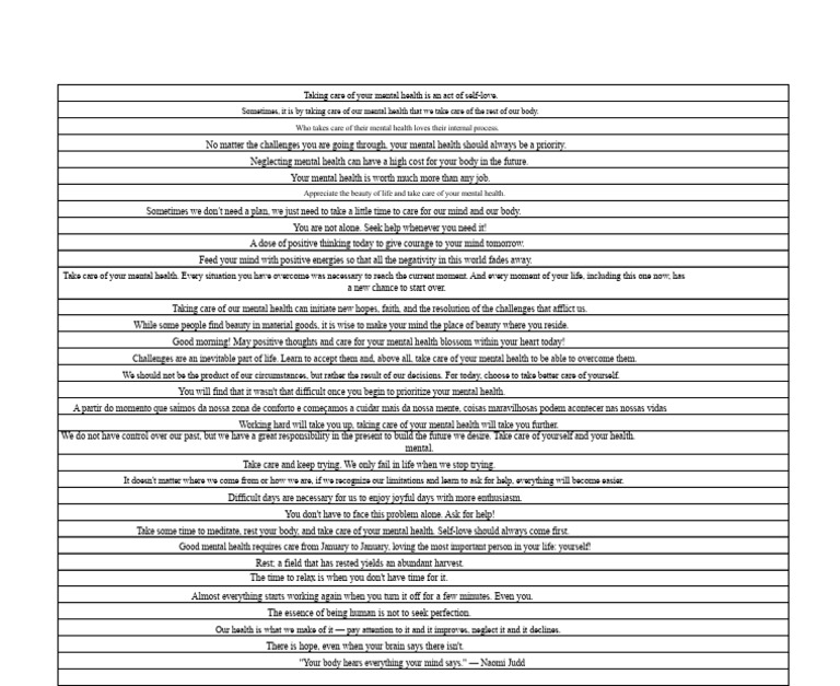 Phrases - White January Pill | PDF | Mental Health | Mind