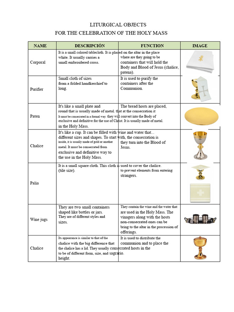 6 Liturgical Objects for Celebration | PDF | Altar | Christian Worship ...