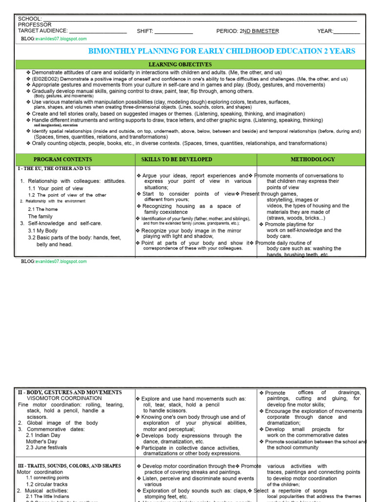 Bi-Monthly Planning For Early Childhood Education 2 Years Old - 2ND ...
