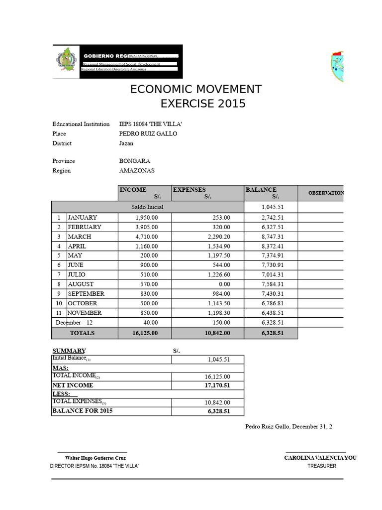 Apafa Cash Book-2016 | PDF | Financial Accounting | Income Statement
