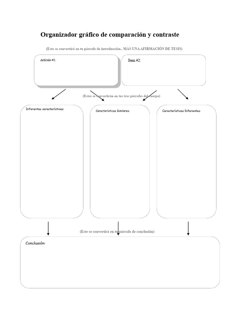 Organizador Gráfico: Comparación y Contraste | PDF