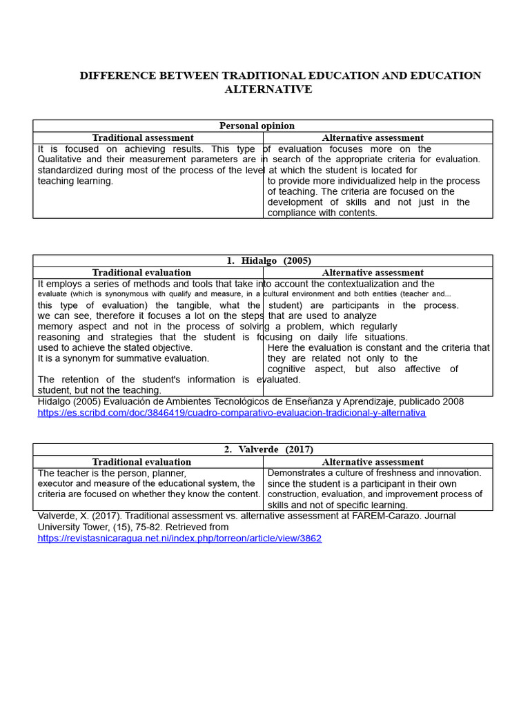 Traditional vs. Alternative Education Evaluation | PDF | Educational ...