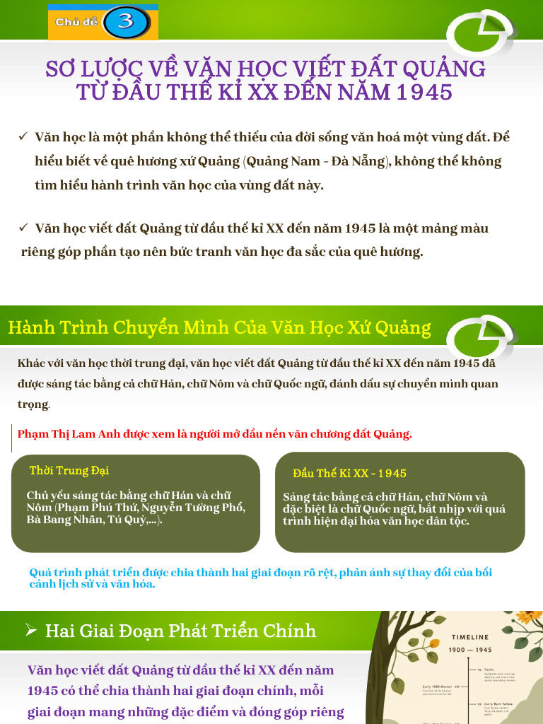 Gddp11tiet 1213141516so Luoc Ve Van Hoc Viet Dat Quang Tu Dau XX Den ...