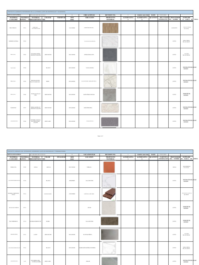 Lista de Materiales para Proyecto de Suelo | PDF | Arte de la cerámica ...
