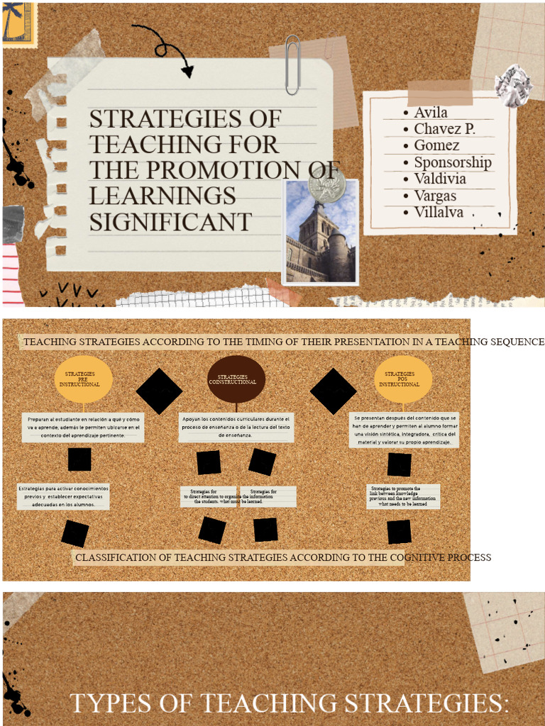 ACTIVITY 03 TEACHING STRATEGIES FOR THE PROMOTION OF MEANINGFUL ...