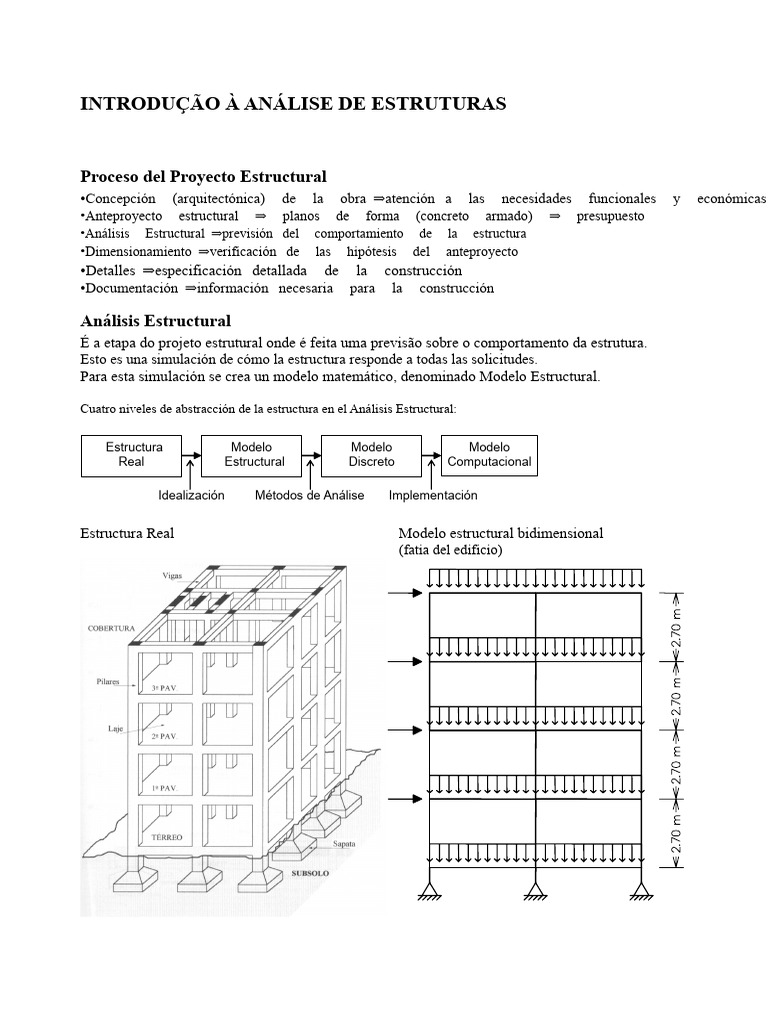 Análisis de Estructuras | PDF | Análisis estructural | Viga (Estructura)