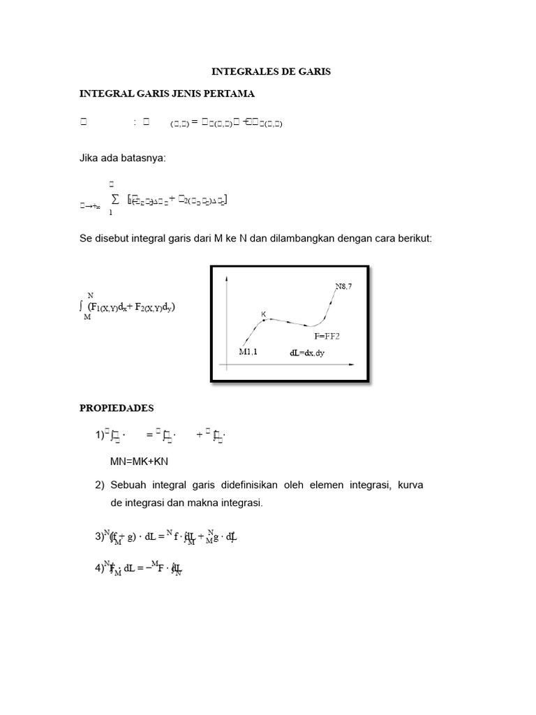 Integral Garis | PDF