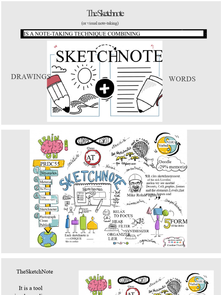 Sketchnote | PDF