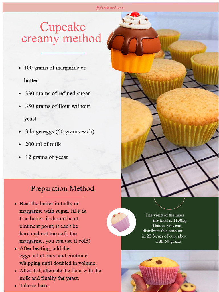 Cupcake Recipe | PDF