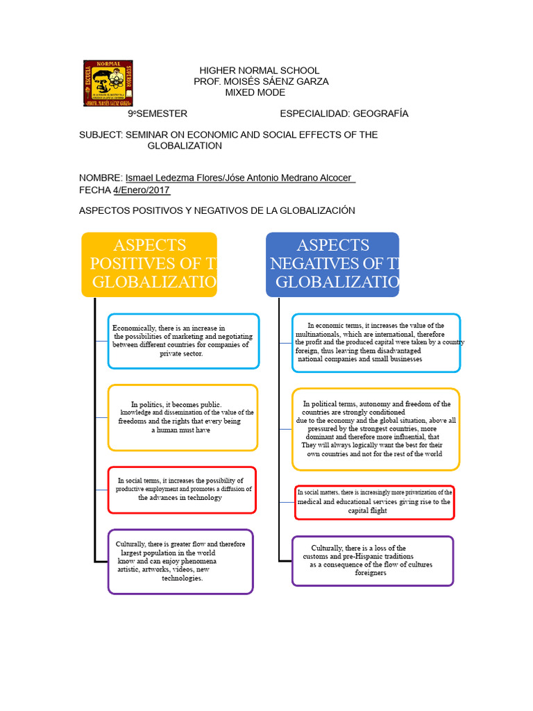 Positive and Negative Aspects of Globalization | PDF | Globalization ...