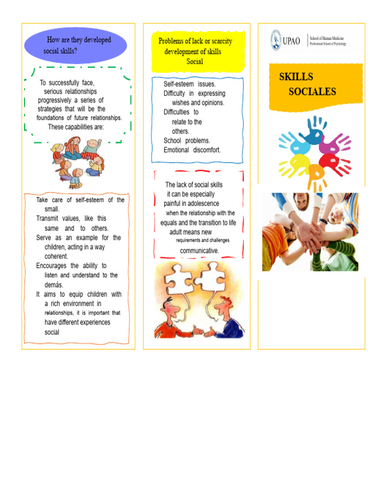 SOCIAL SKILLS | PDF | Social Skills | Feeling