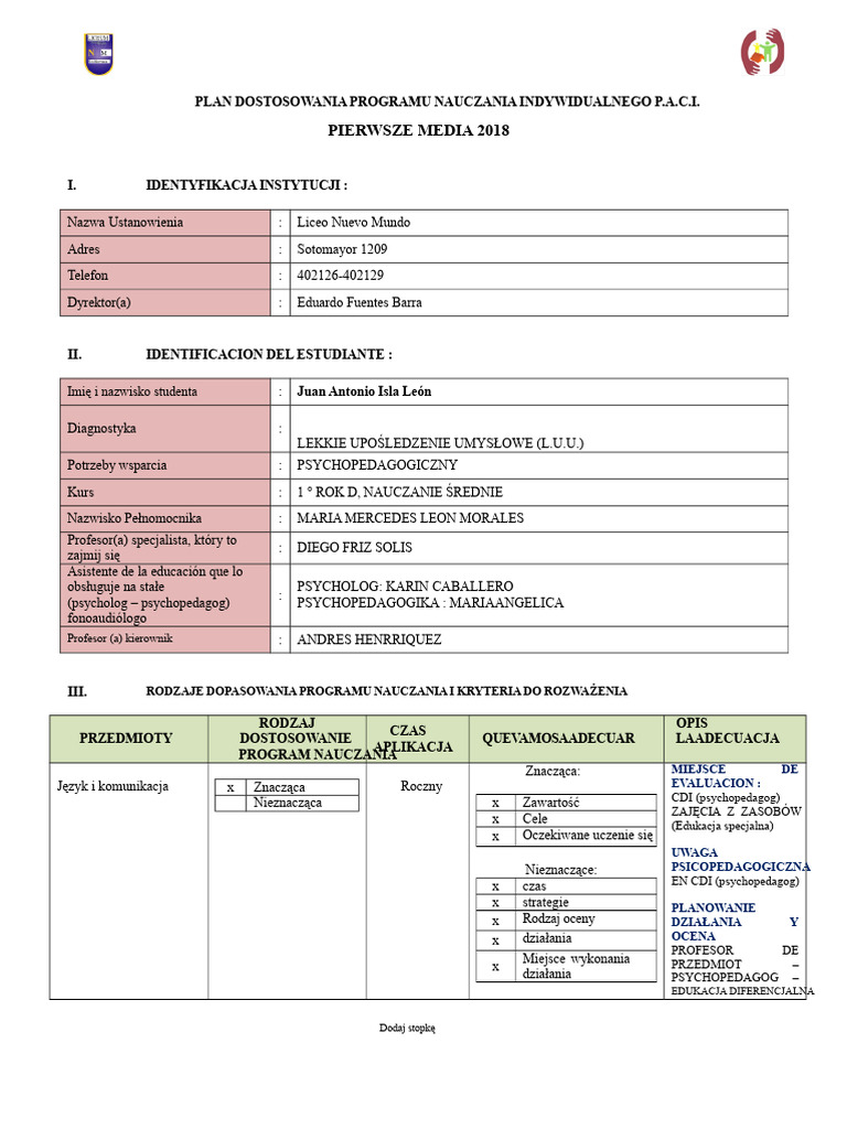 Przykład Programu Integracji Paci | PDF