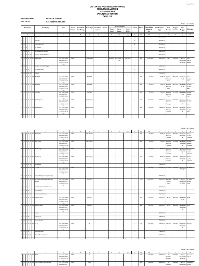 KIBB_z_jatisrono_20250903083300 | PDF