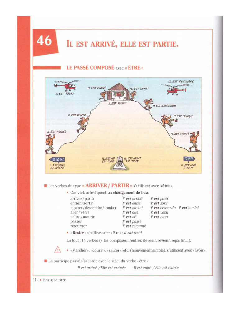 Past Participle of 'To Be' and Agreement + Exercises | PDF