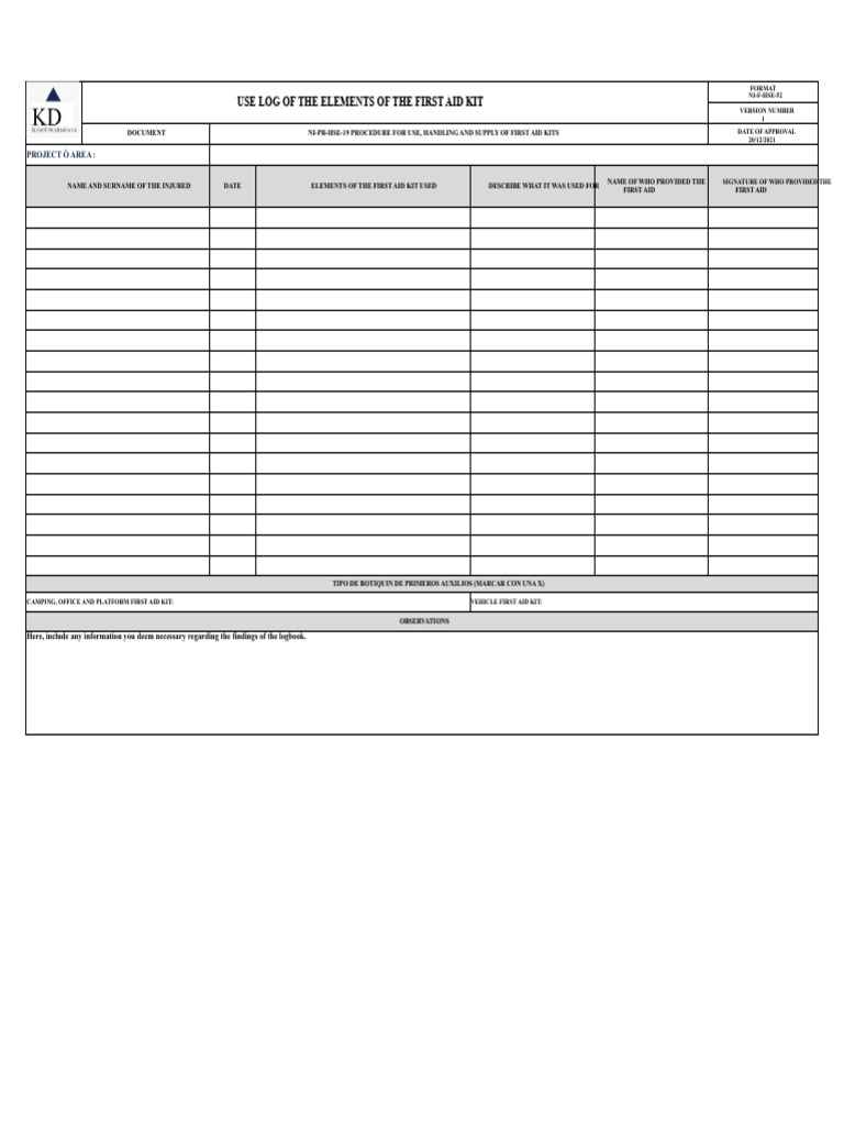 First Aid Kit Usage Log Template | PDF | Hobbies | Emergency Services