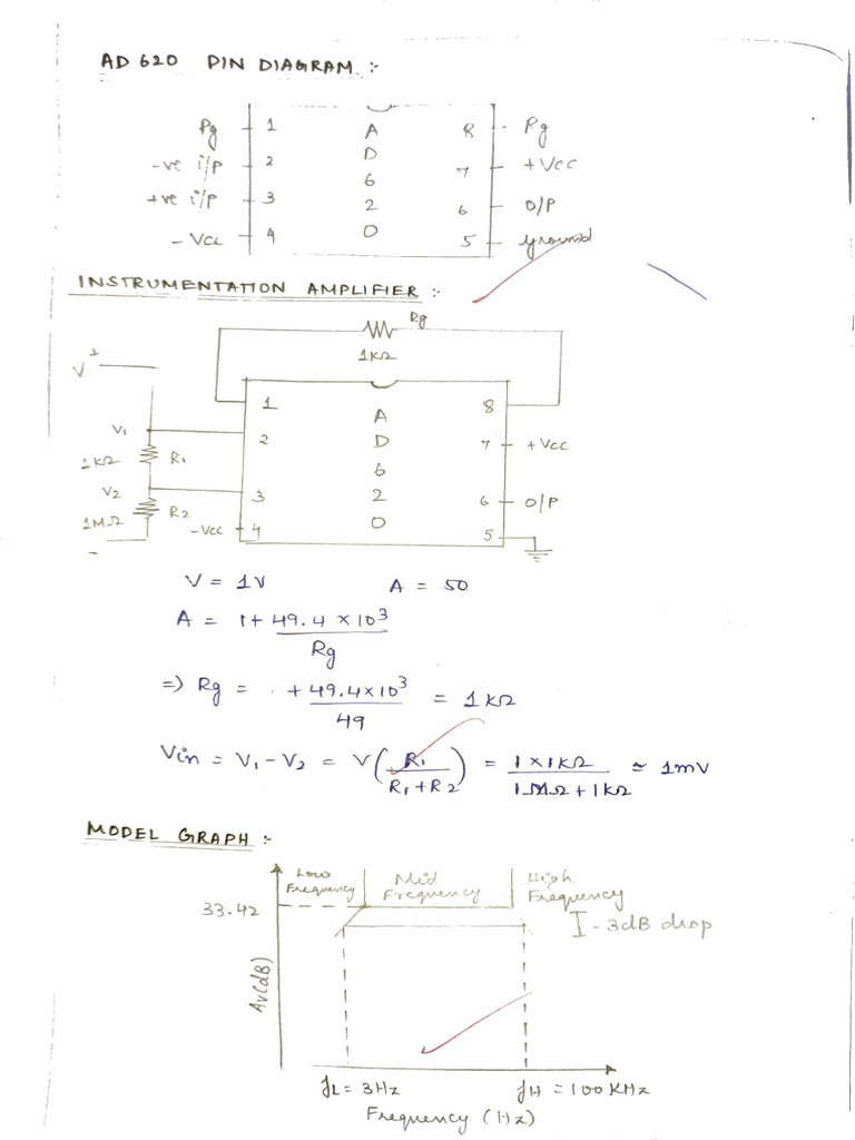 ABI Model Observation | PDF