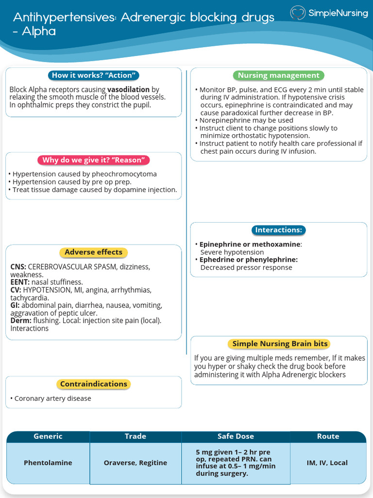 Alpha Adrenergic Blockers Overview | PDF | Diseases And Disorders ...