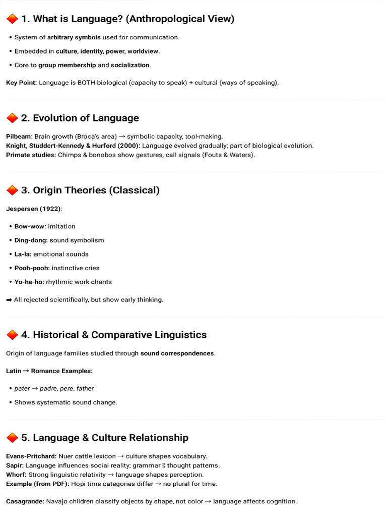 Linguistic Anthro | PDF