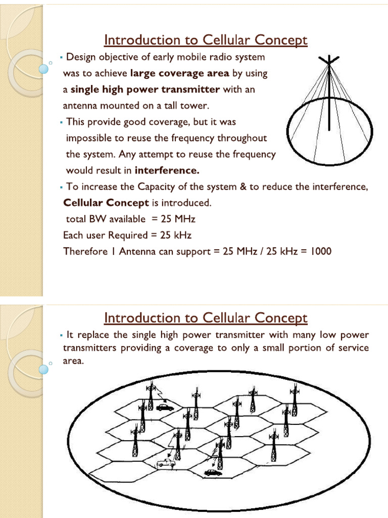 Unit 1 (Topic Introduction To Cellular Concept) | PDF