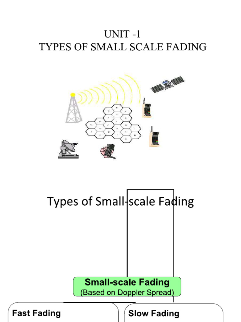 Unit 1 (Topic Types of Small Scale Fading) | PDF