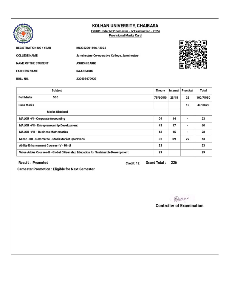 KU Result | PDF
