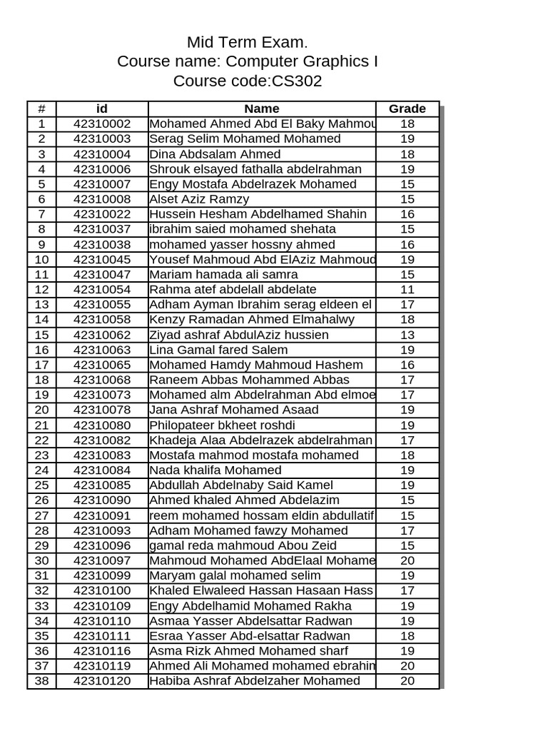 Comp Graph Mid Term Automn 2025 | PDF | Egypt
