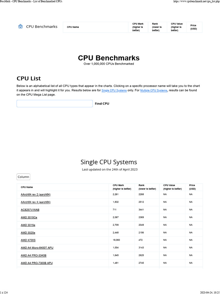 PassMark - CPU Benchmarks - Do Załącznika NR 2 | PDF | Central ...