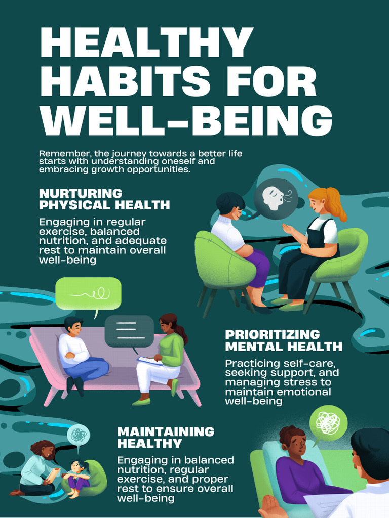 Healthy Habits for Well-Being | PDF