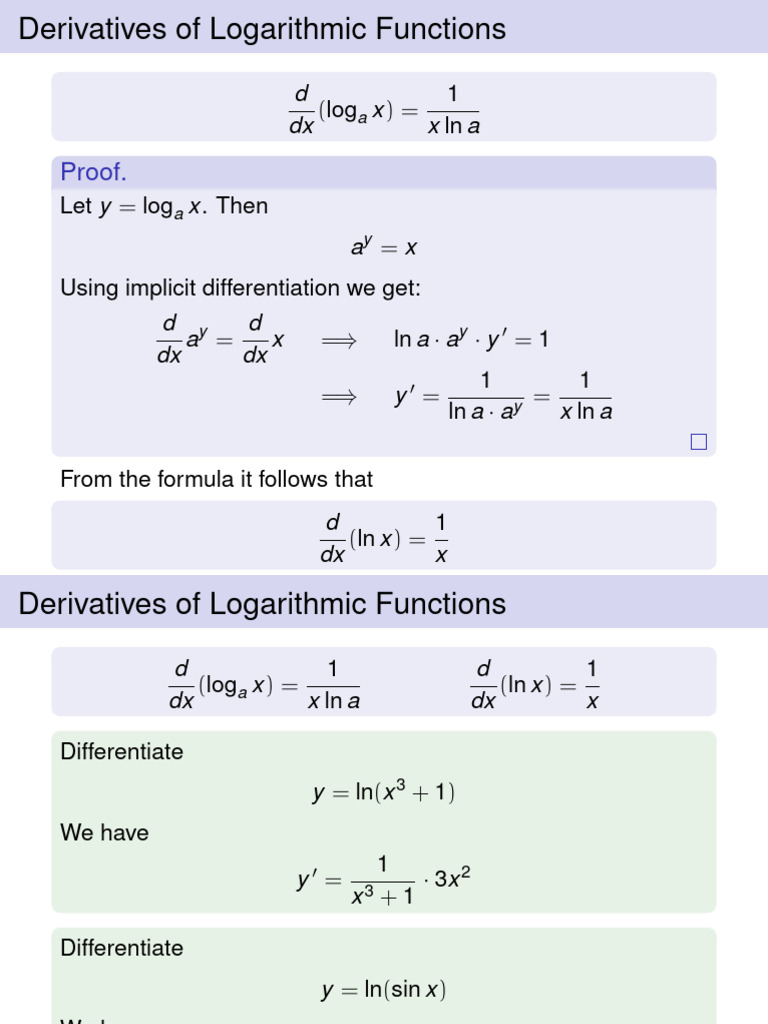 Derivatives of Logarithmic Functions | PDF | Subtraction | Calculus