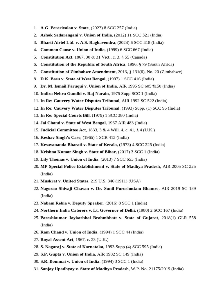 List of Cases- States | PDF | Government Of India | Politics Of India