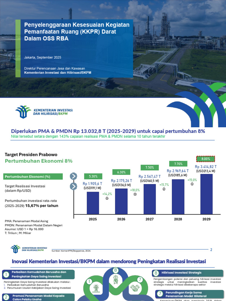 Integrasi KKPR dan OSS RBA 2025 | PDF