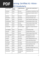 Goethe A1 German Vocabulary List | PDF | Workweek And Weekend | Linguistics
