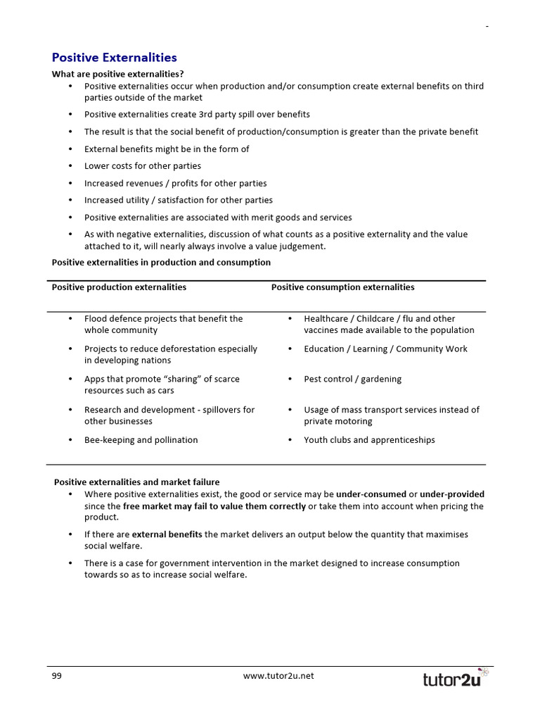 Positive Externalities 1 | PDF | Externality | Economics
