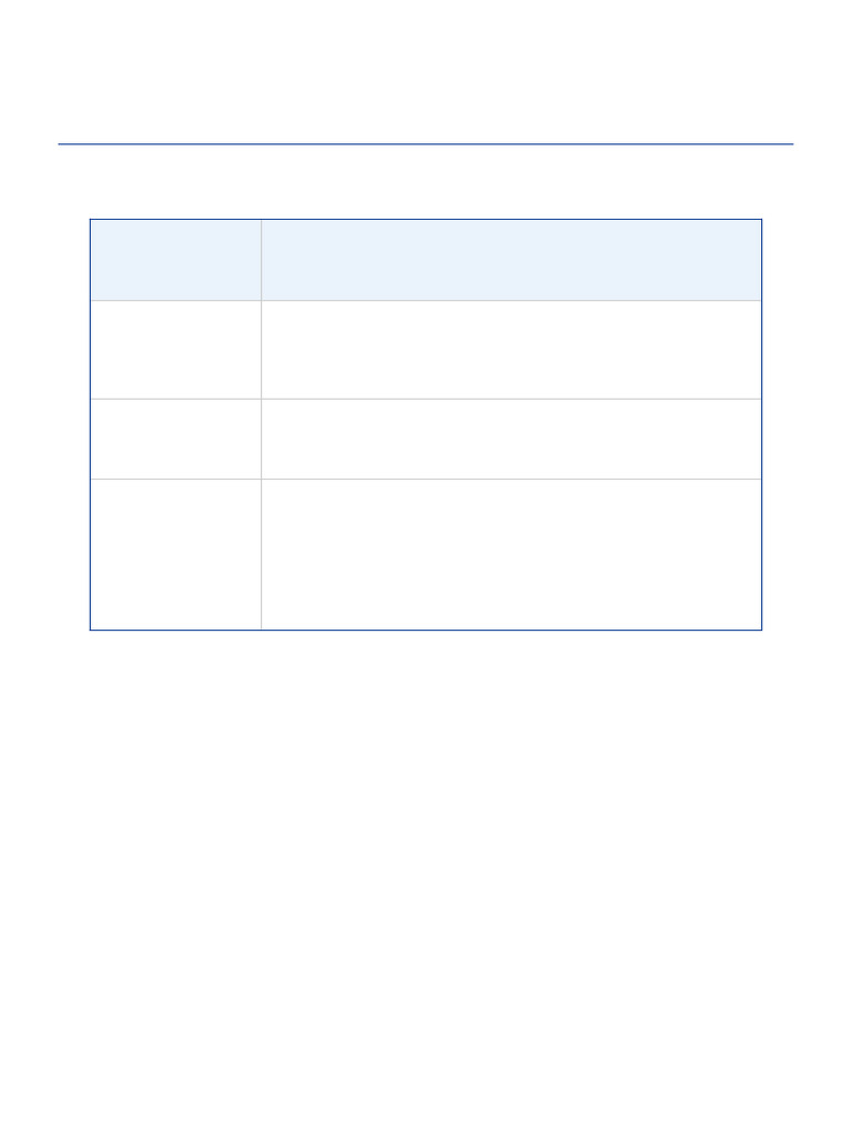 Classroom Request SectionC (2) | PDF