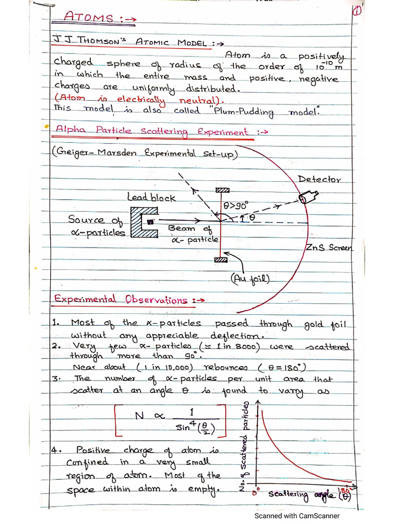 Atoms and Nuclei Notes | PDF