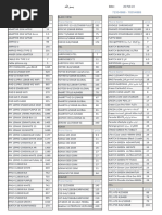 Vodafone Fiji Phone Price List 2025 | PDF | Apple Watch | Xiaomi