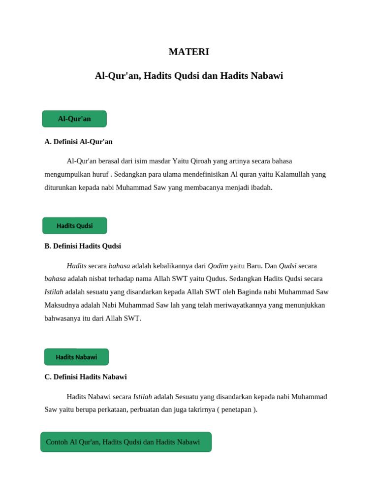Ulum Quran | PDF