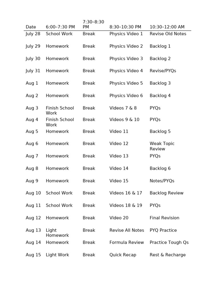 Jee Weekly Study Plan Pdf