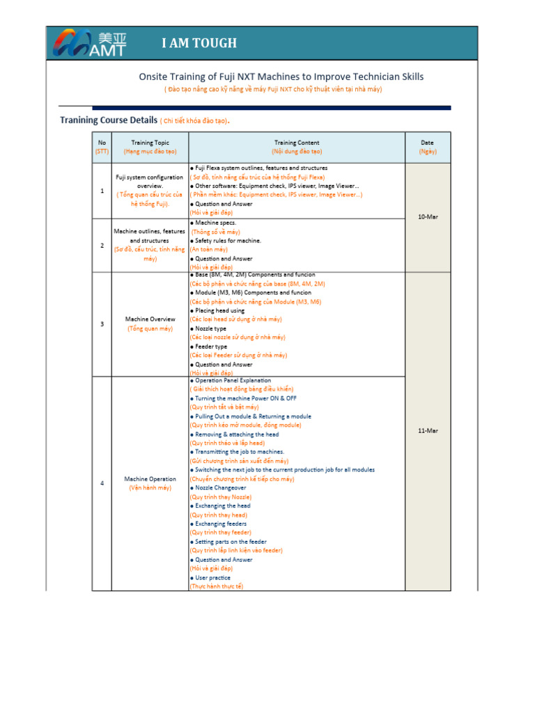 Onsite Training NXT Machine in FUYU Schedule | PDF