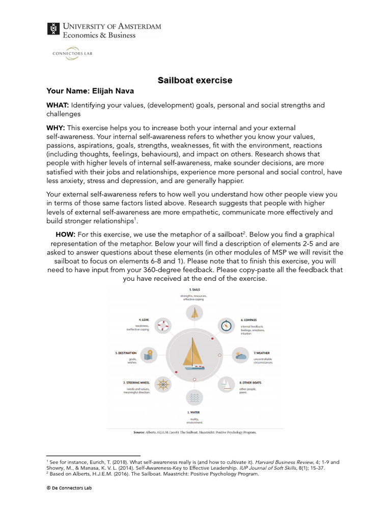 Sailboat Exercise for Self-Awareness | PDF | Disciplines ...