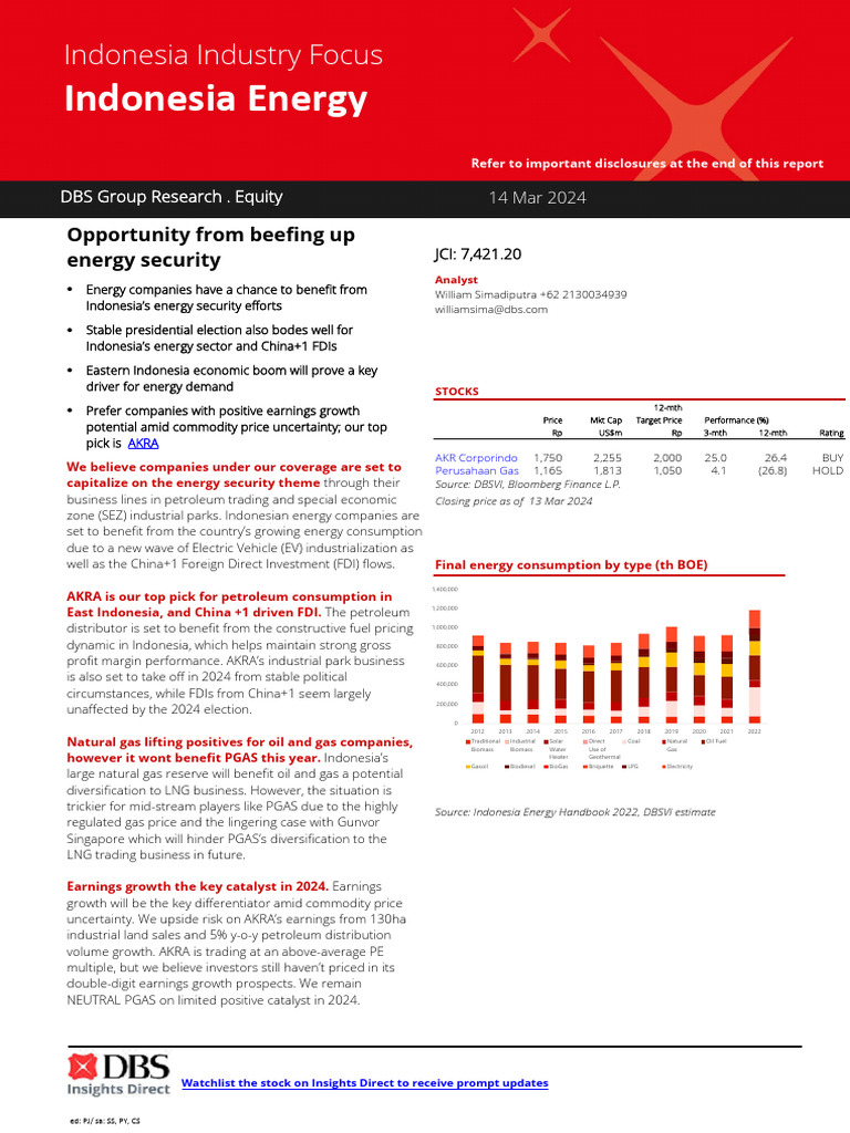 DBS Group Research Indonesia Energy Sector Opportunity From Beefing Up ...