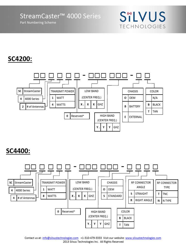 StreamCaster 4000 Series Part Numbers Guide | PDF | Information And ...